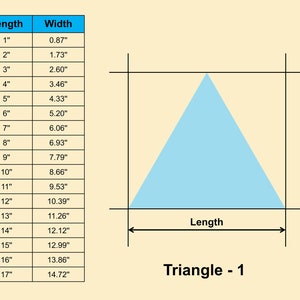 Triangle Geometry Wooden Shape - Multiple Sizes- Laser Cut Unfinished ...