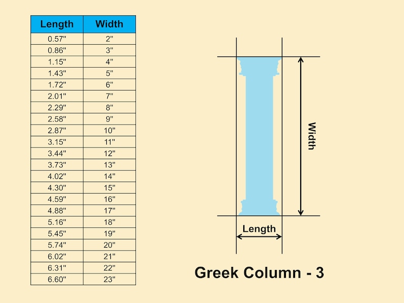 Greek Column Shape Wooden - Multiple Sizes- Laser Cut Unfinished Wood ...
