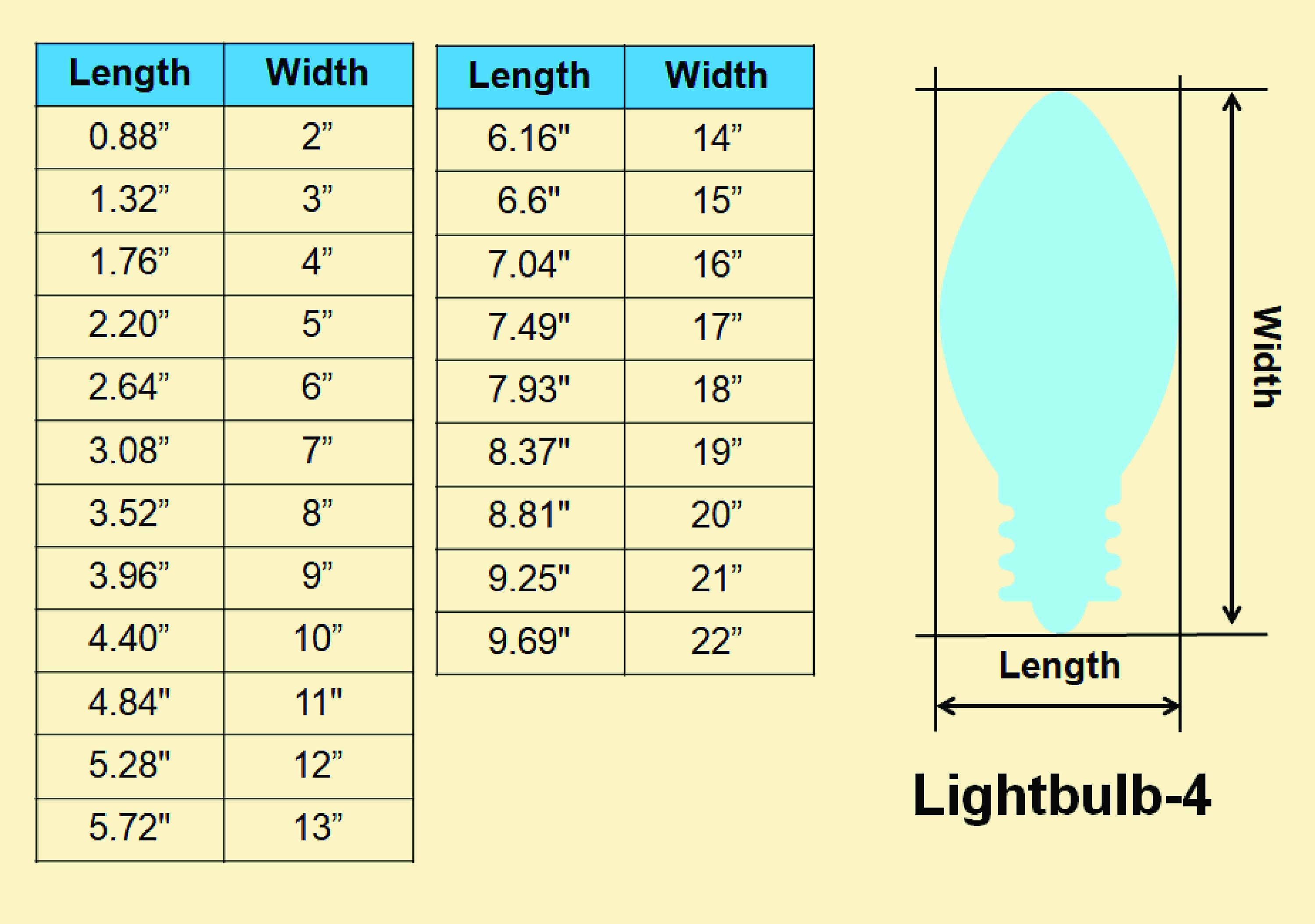 Christmas Light-bulb Multiple Sizes Laser Cut Unfinished - Etsy