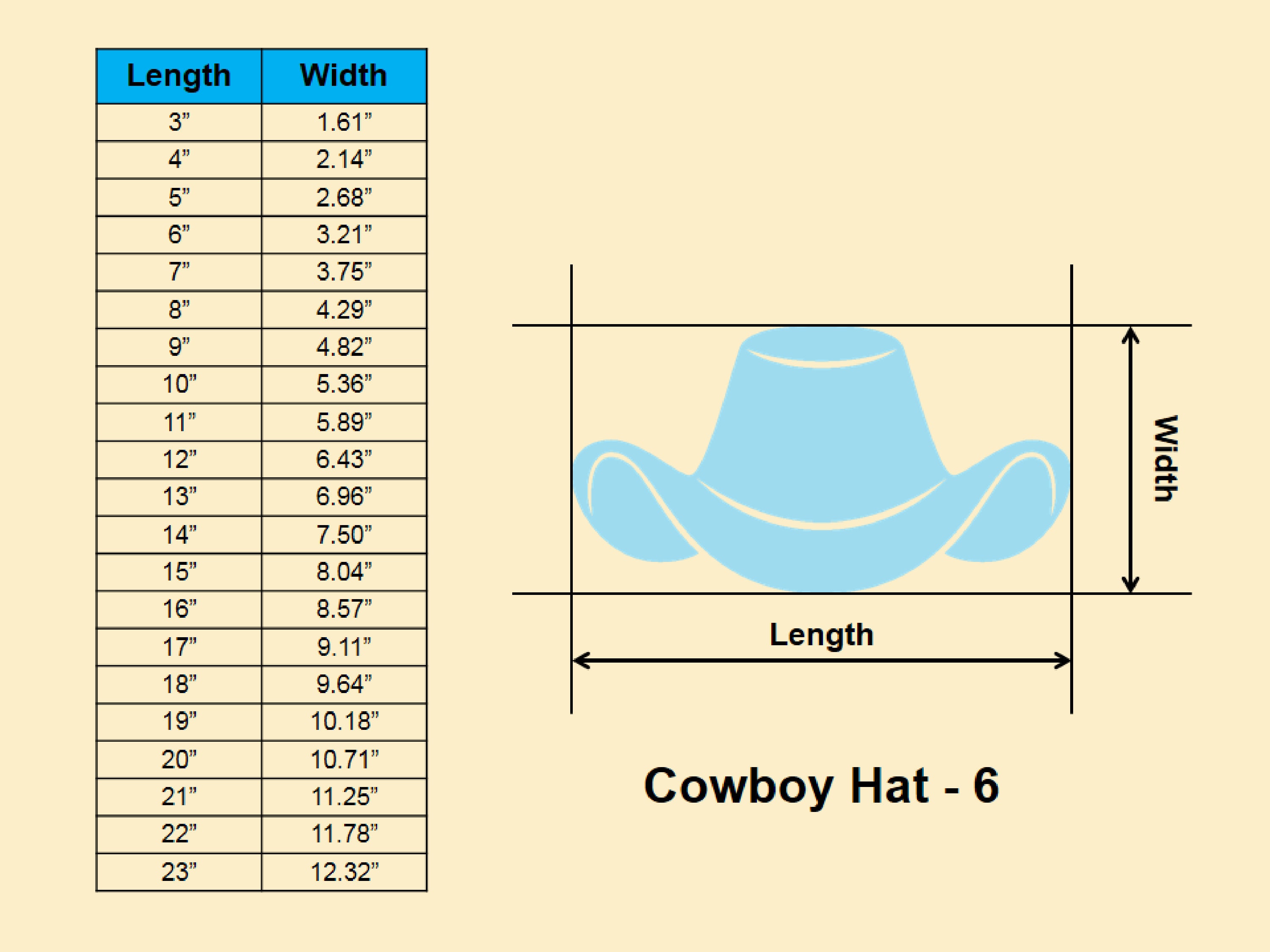 Cowboy Hat Multiple Sizes Laser Cut Unfinished Wood Cutout - Etsy