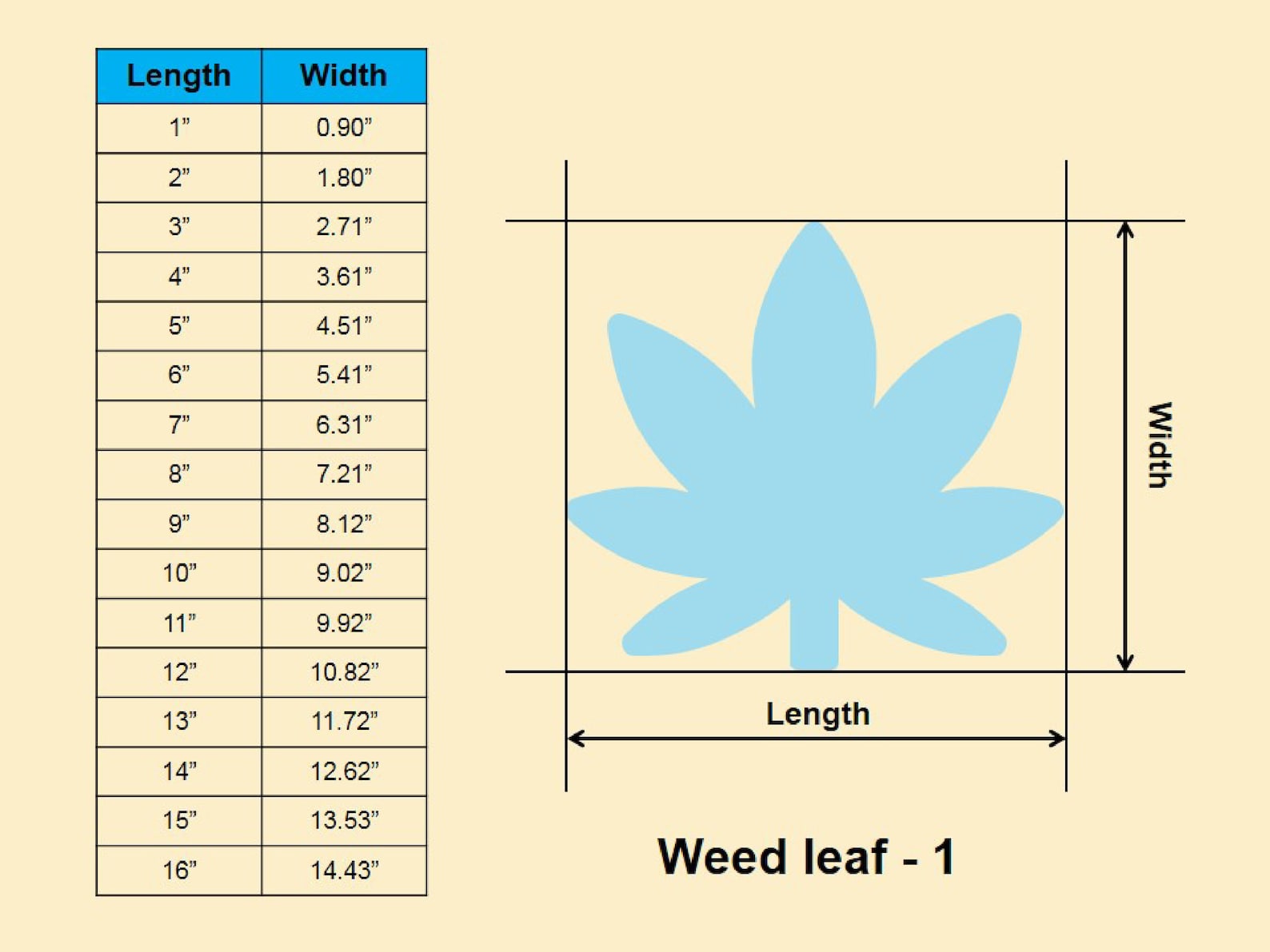 Weed Leaf Cannabis Marijuana Leaf Shape Multiple Sizes - Etsy