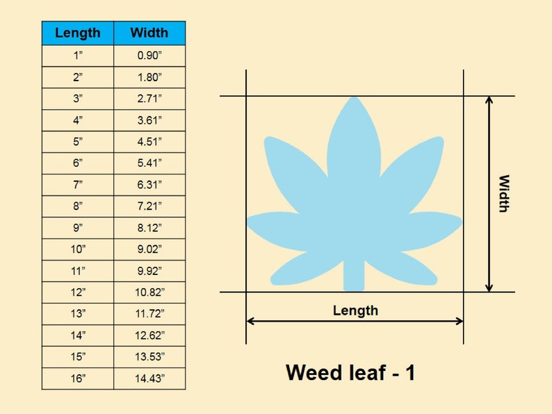 Weed Leaf Cannabis Marijuana Leaf Shape Multiple Sizes - Etsy
