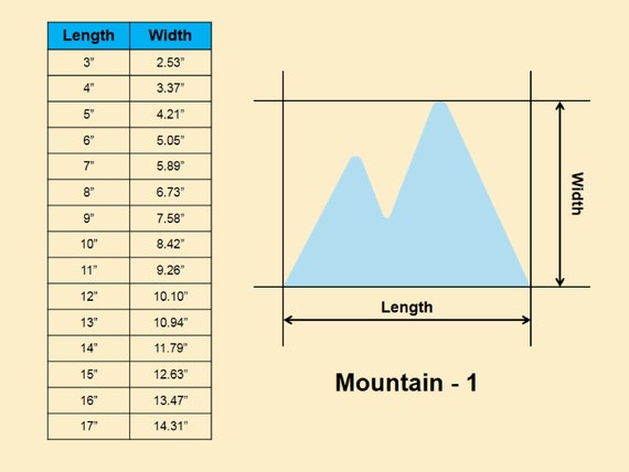 Sculpting & Forming Mountains Multiple Sizes Laser Cut Unfinished Wood ...