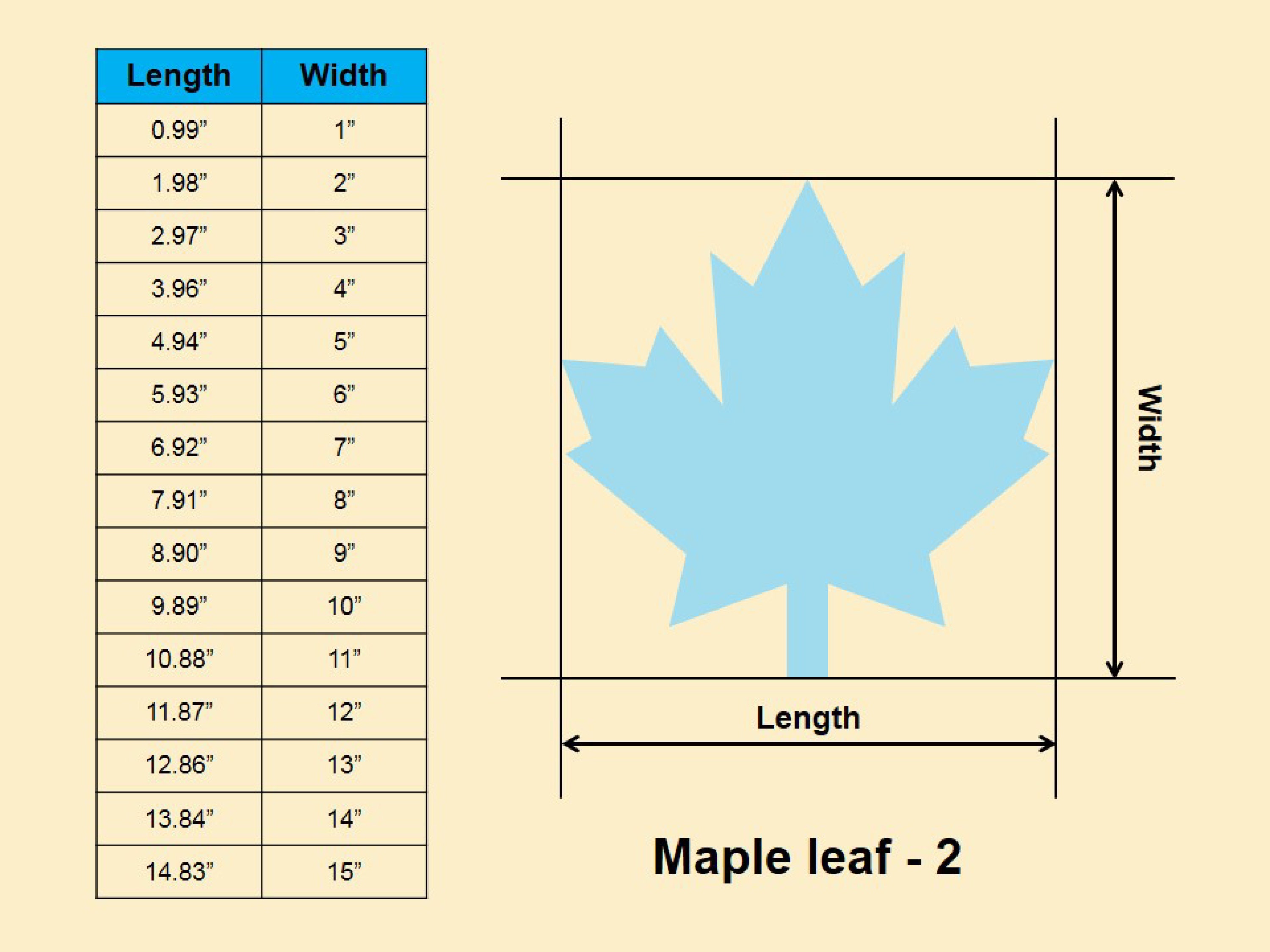 Maple Leaf Shape - Multiple Sizes - Laser Cut Unfinished Wood Cutout ...