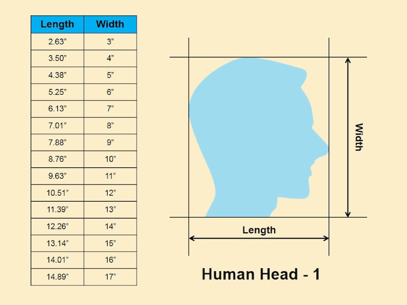 Human Head Shape - Multiple Sizes - Laser Cut Unfinished Wood Cutout ...