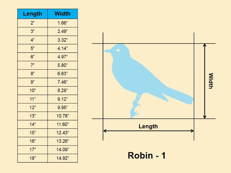 Robin Bird Wooden Shape - Multiple Sizes - Laser Cut Unfinished Wood ...