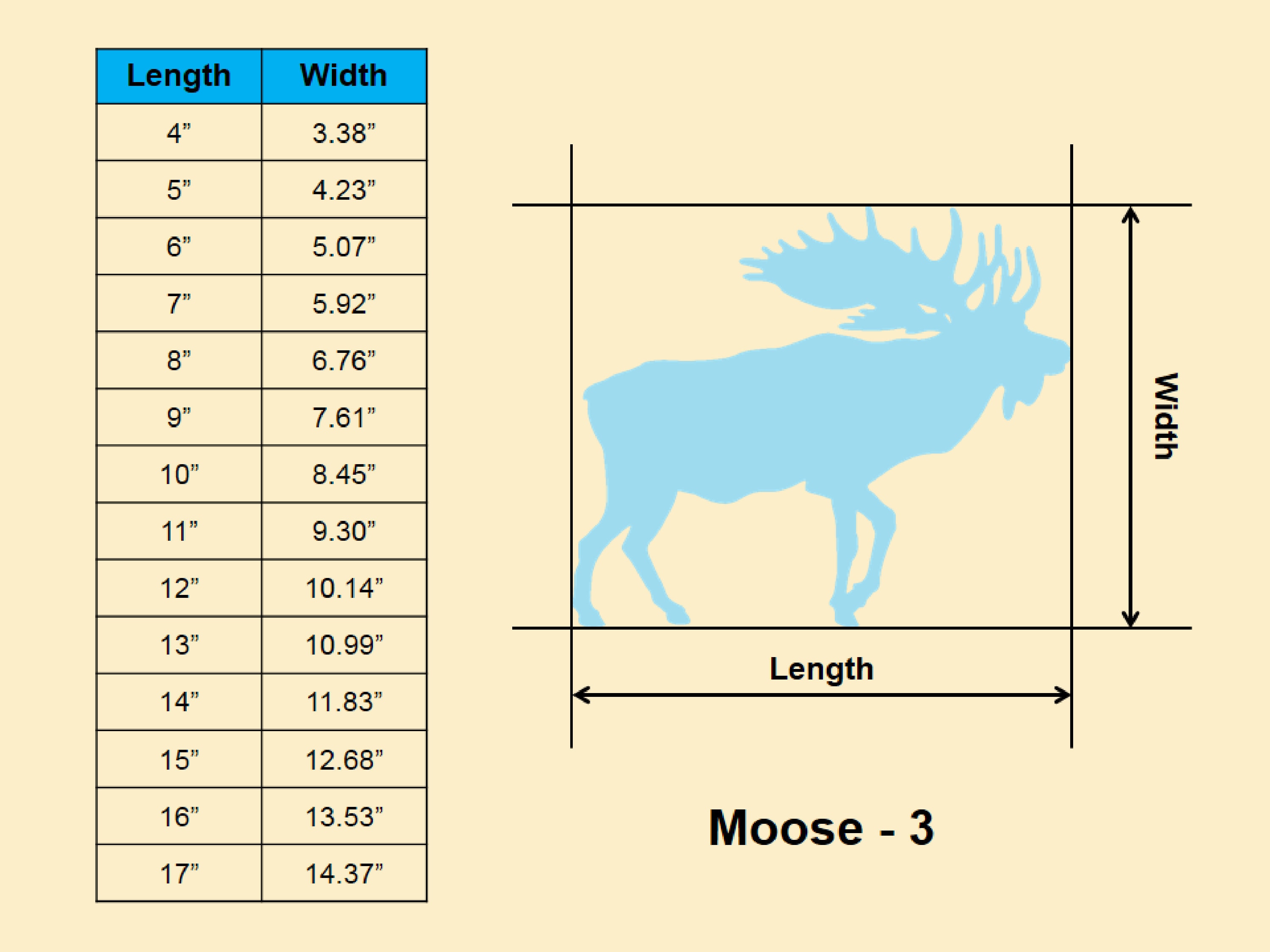 Moose Forest Woodland Animal Multiple Sizes Laser Cut | Etsy