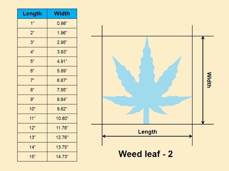 Weed Leaf Cannabis Marijuana Leaf Shape Multiple Sizes - Etsy