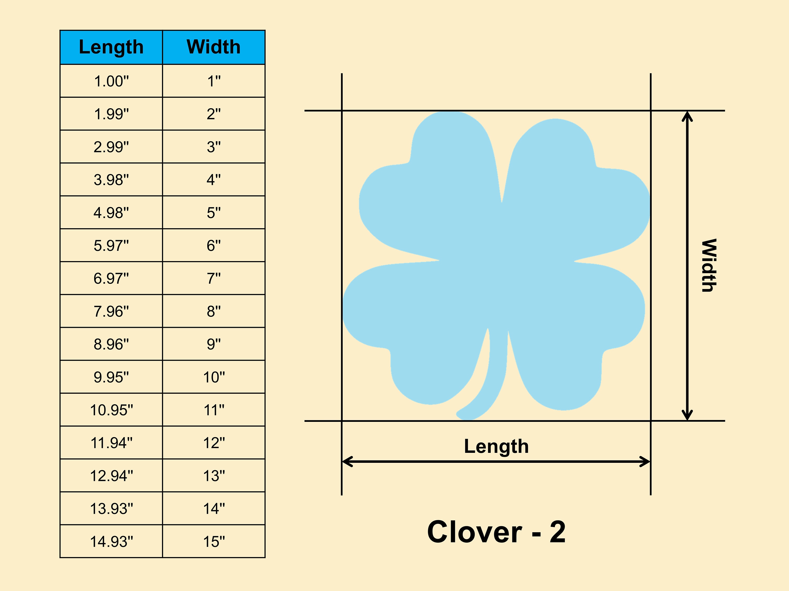 Clover/shamrock Wooden Shape - Multiple Sizes- Laser Cut Unfinished ...