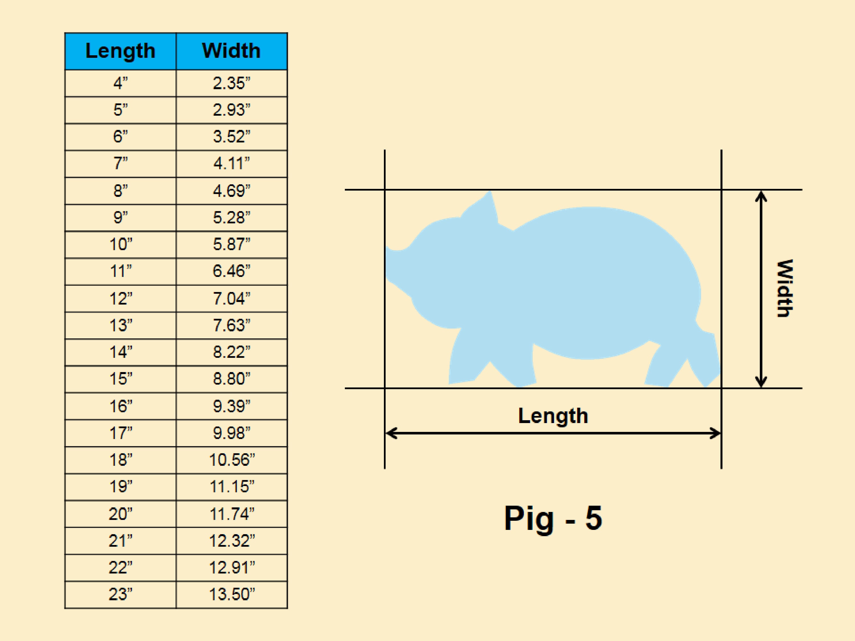 Pig Animal Multiple Sizes Laser Cut Unfinished Wood - Etsy