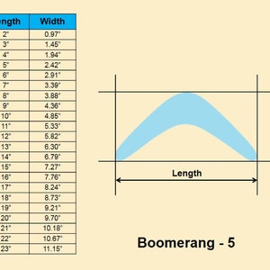 Boomerang Shape - Multiple Sizes - Laser Cut Unfinished Wood Cutout ...