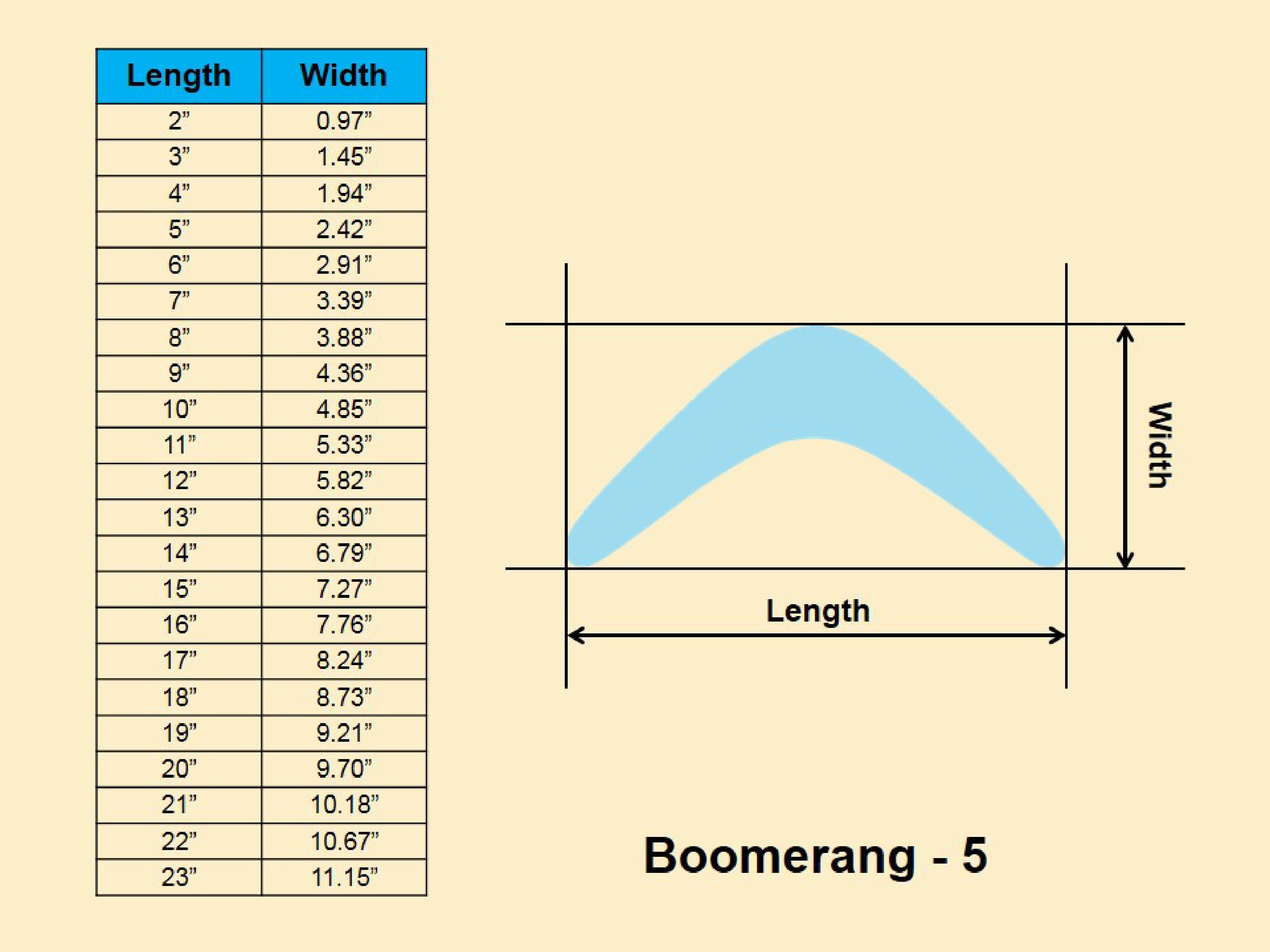 Boomerang Shape Multiple Sizes Laser Cut Unfinished Wood - Etsy