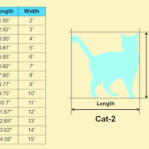 Cat - Multiple Sizes - Laser Cut Unfinished Wood Cutout Shapes | Home ...