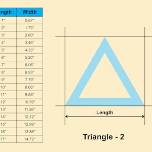 Triangle Geometry Wooden Shape - Multiple Sizes- Laser Cut Unfinished ...