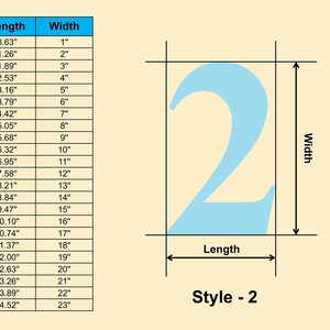 Number 2 Wooden Shape - Multiple Sizes- Laser Cut Unfinished Wood ...