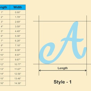 Script Block Letter A Wooden Shape - Multiple Sizes- Laser Cut ...