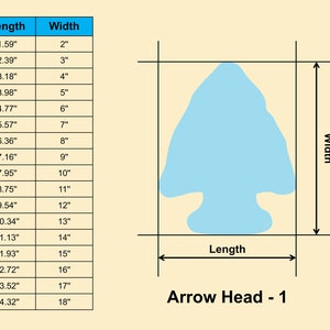 Arrow Head Wooden Shape Multiple Sizes Laser Cut Unfinished Wood Cutout ...
