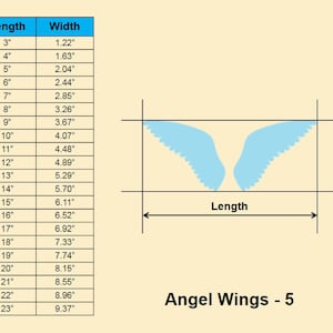Christmas Angel Wings Shape - Multiple Sizes - Laser Cut Unfinished ...