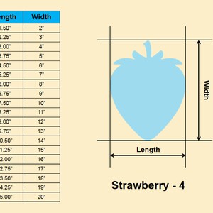 Strawberry-fruit-shape-multiple Sizes - Laser Cut Unfinished Wood ...