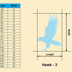 Hawk Animal Wooden Shape - Multiple Sizes- Laser Cut Unfinished Wood ...