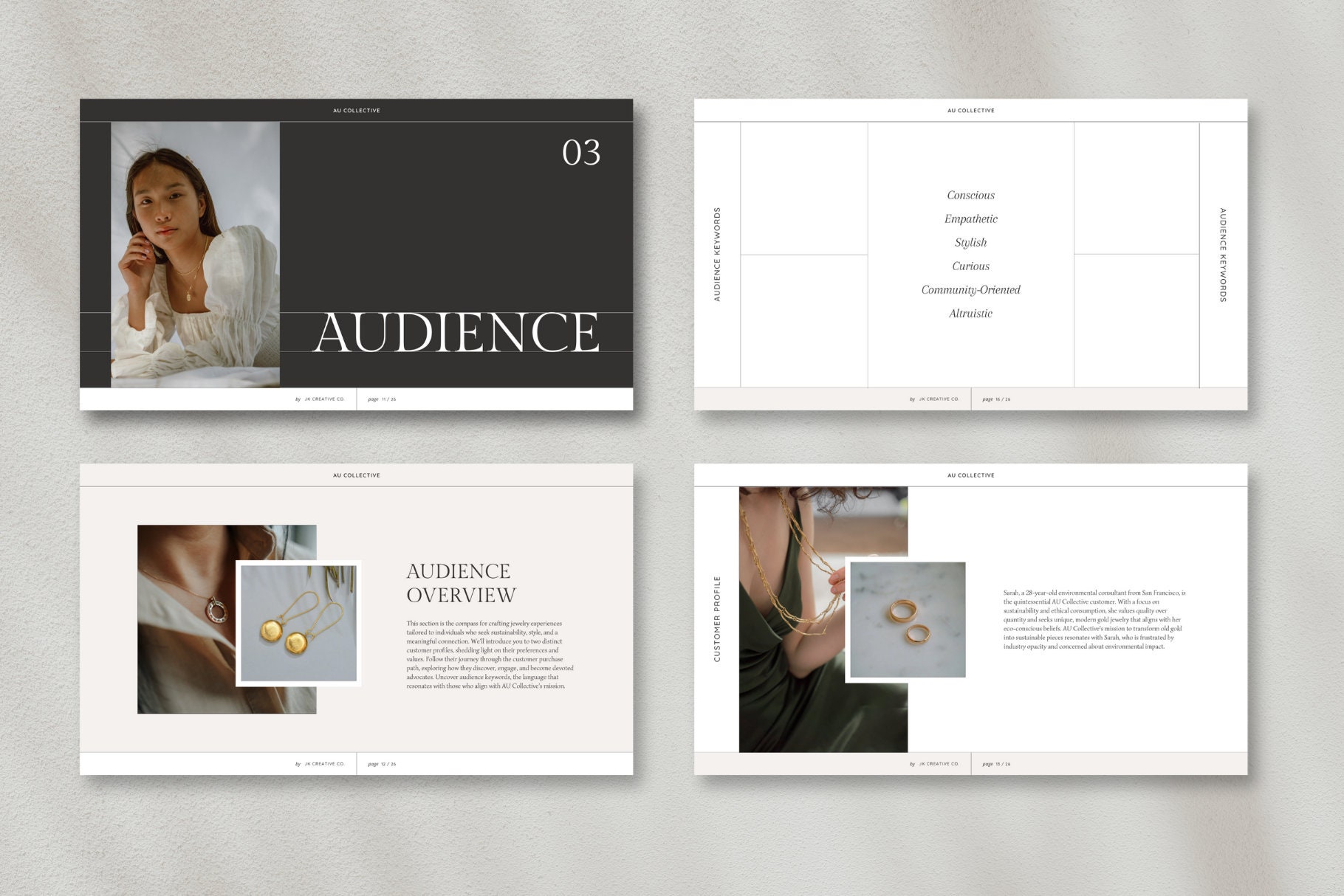 GIGI Brand Strategy Canva Template Brand Designer Templates Brand ...