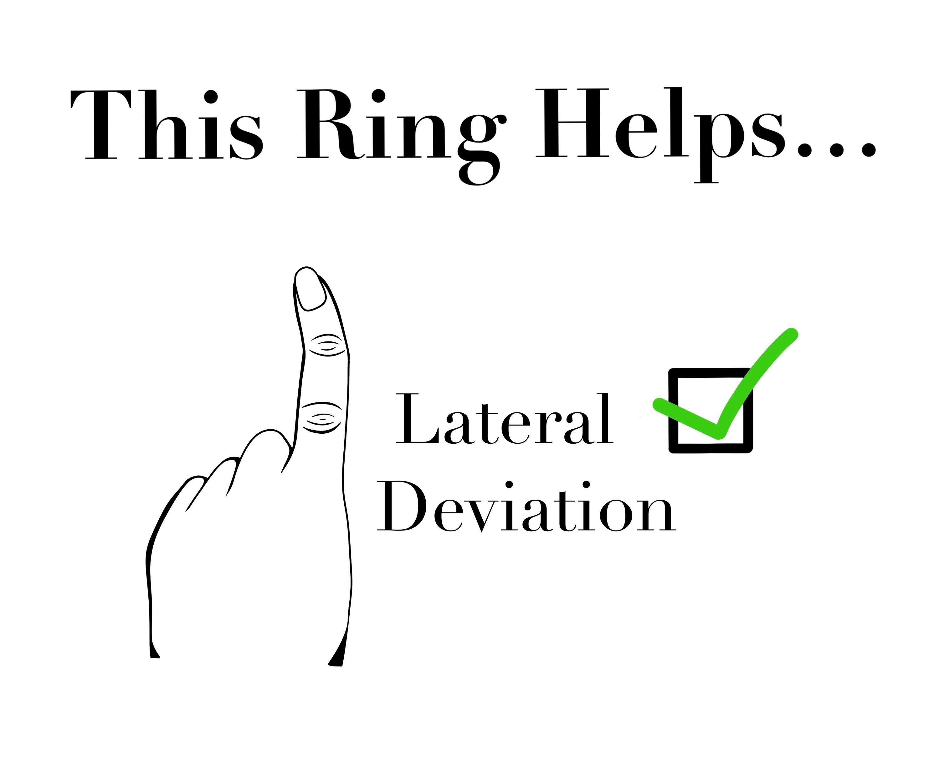 Adjustable Ring Splint | Finger Splint for Lateral Deviation| Joint ...