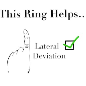 Adjustable Ring Splint | Finger Splint for Lateral Deviation| Joint ...