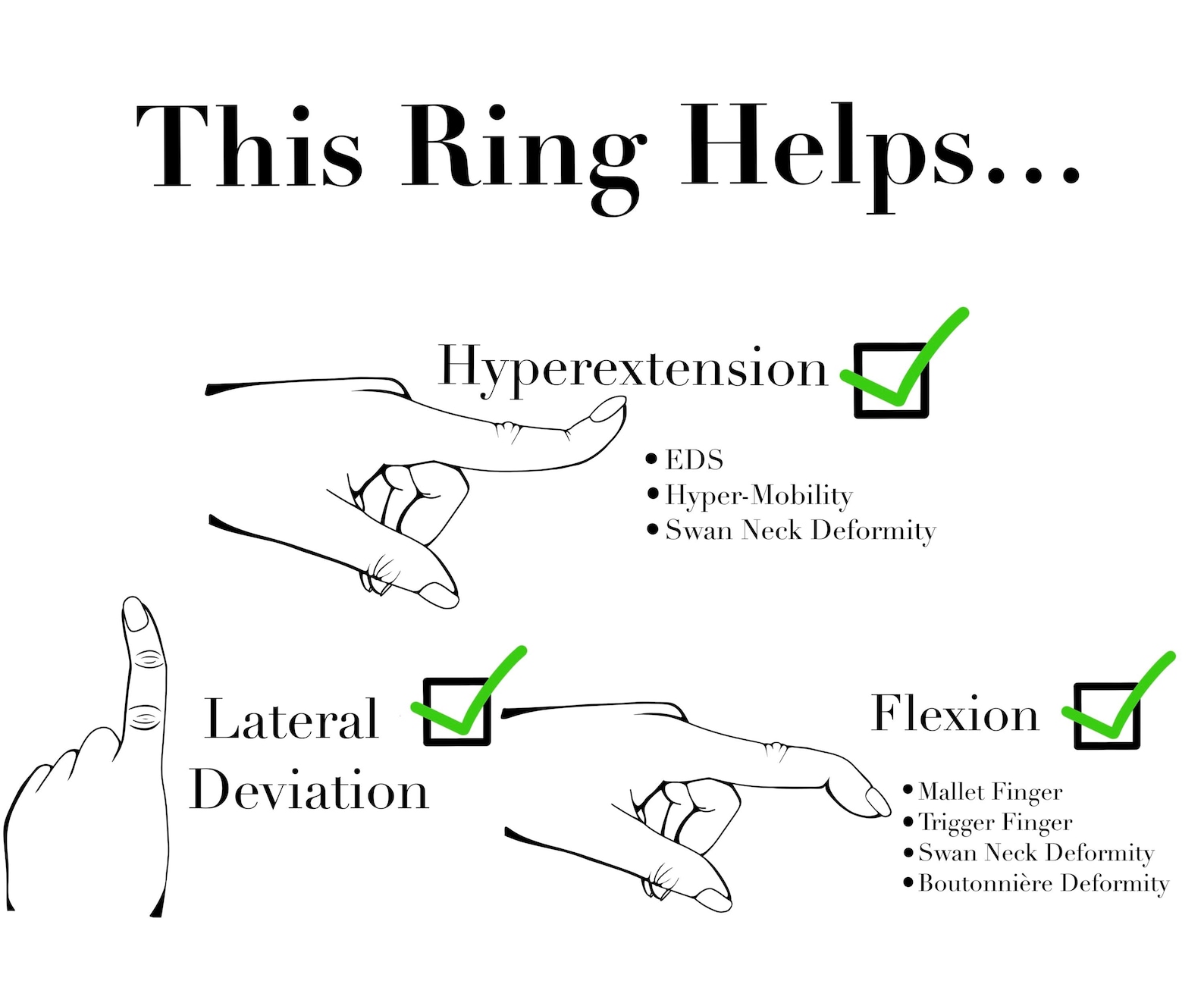 Full Finger Ring Splint | Eds/hypermobility | Mallet Finger | Trigger ...