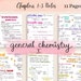 General Chemistry 1 Notes Bundle Introduction | Atoms, Molecules, Ions ...