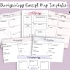 Pathophysiology Concept Map Templates | Note-taking Templates - Etsy