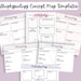 Pathophysiology Concept Map Templates | Note-taking Templates - Etsy