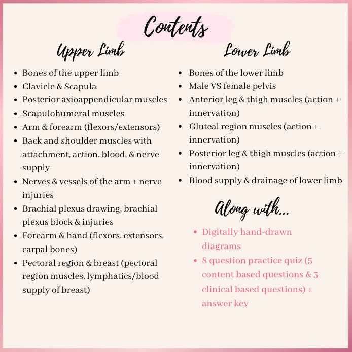 Anatomy Upper and Lower Limb Notes | Anatomy and Physiology Notes ...