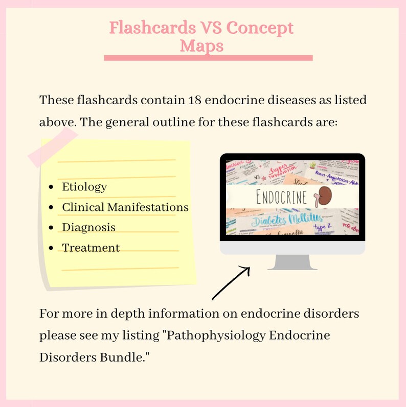 Pathophysiology Endocrine Disorders Digital Flashcards - Etsy