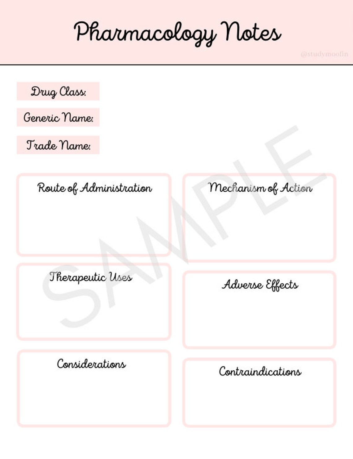 Pharmacology Note-taking Templates Concept Map Templates Pharmacology ...