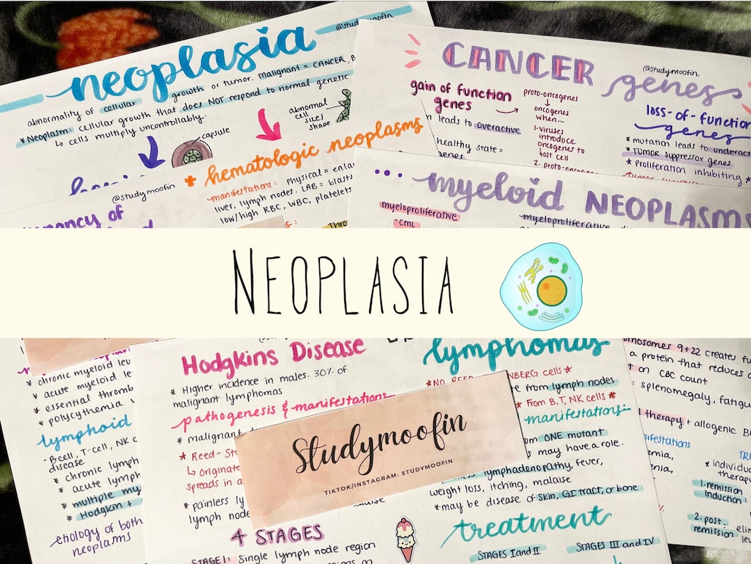 Pathophysiology Neoplasia Notes Bundle With Knowledge Check - Etsy Canada
