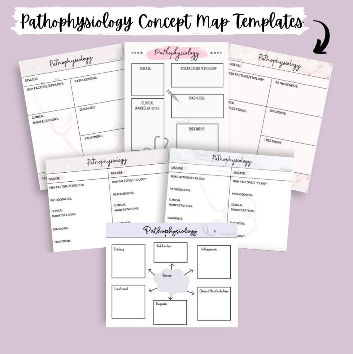 Pathophysiology Concept Map Templates | Note-taking Templates - Etsy
