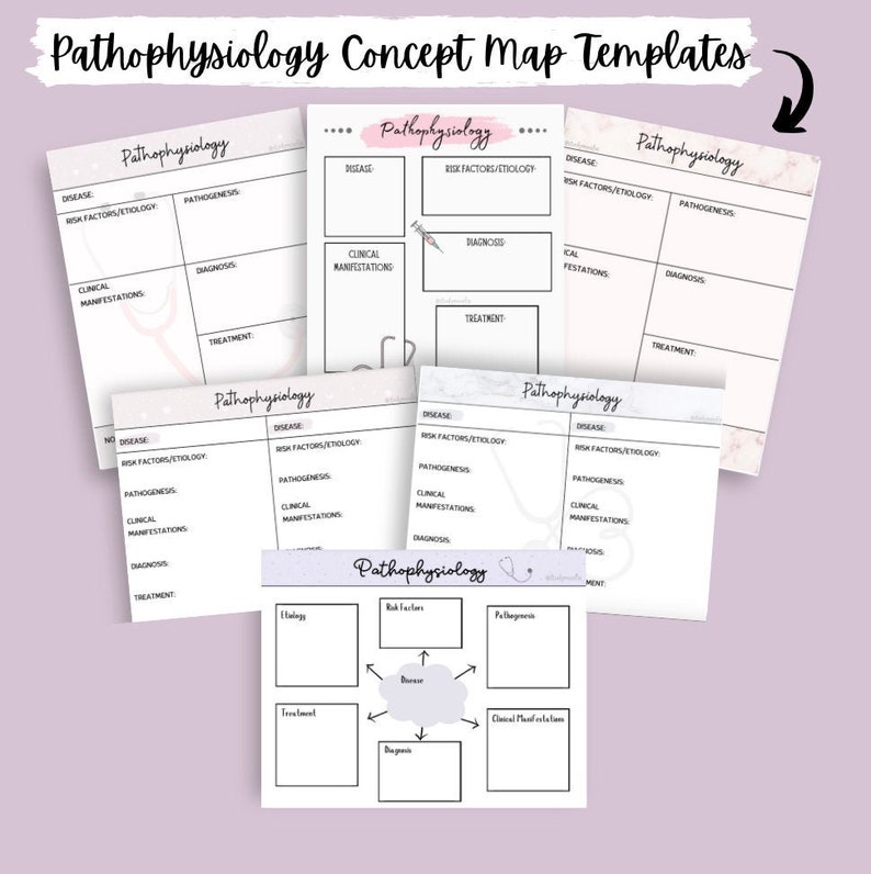 Pathophysiology Concept Map Templates | Note-taking Templates - Etsy