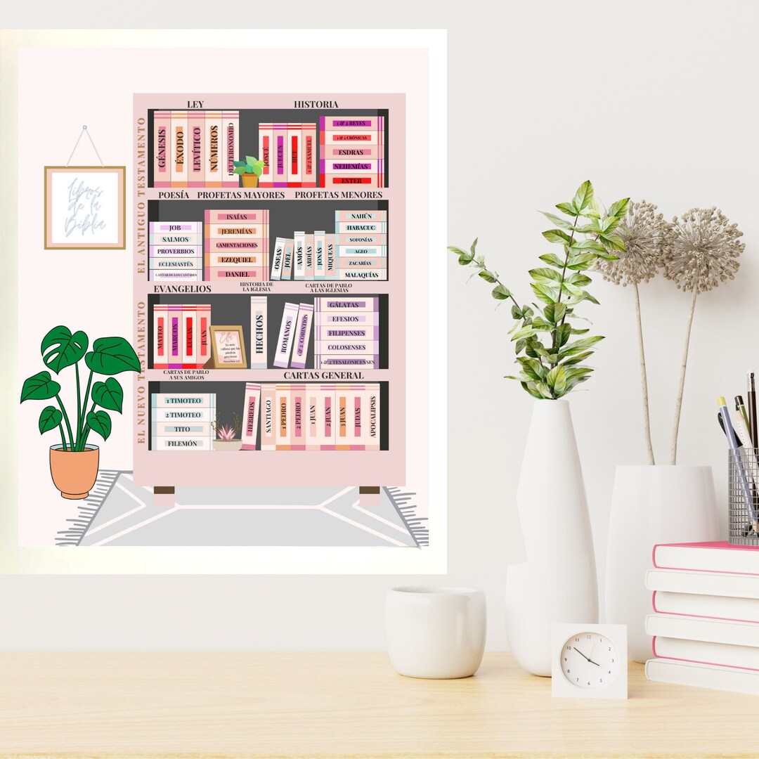 Libros De La Biblia, Books of the Bible in SPANISH, Digital Download - Etsy