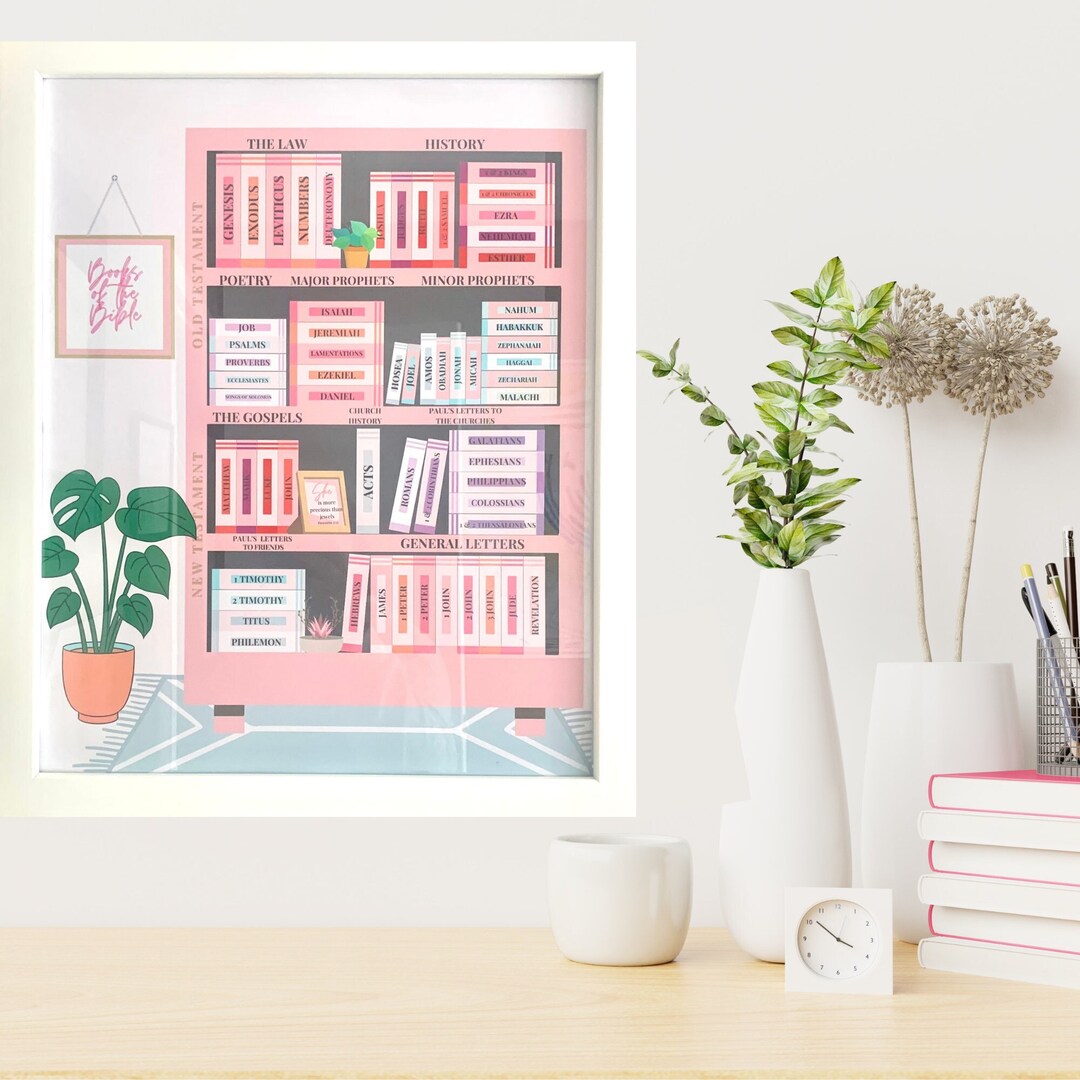 Bible Categories, Bible Bookshelf, Books of the Bible Categories ...