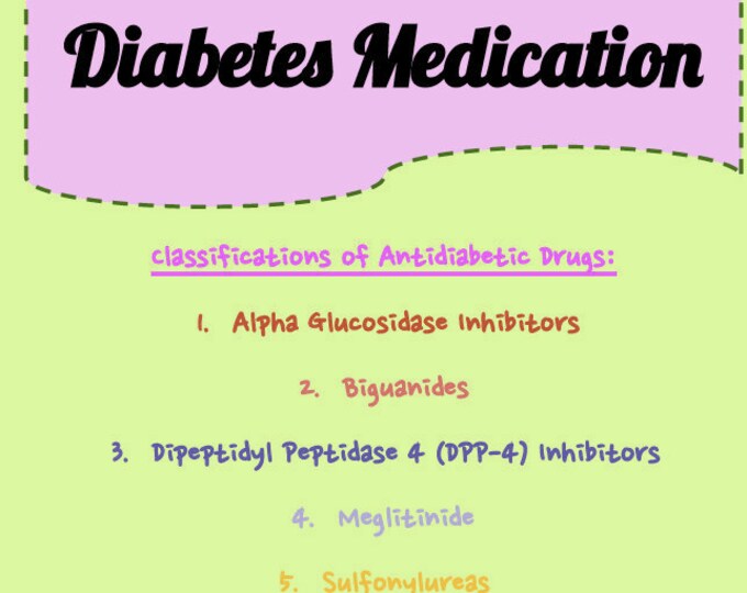 Acid Base Balance; Abgs; Practices With Answers; NCLEX Tips on Abgs ...