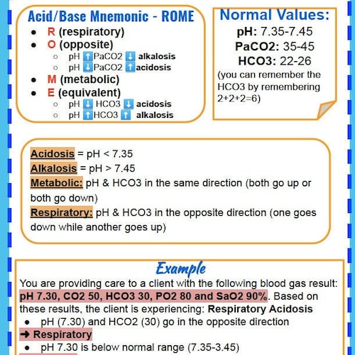 Acid Base Balance Abgs Practices With Answers NCLEX Tips on - Etsy