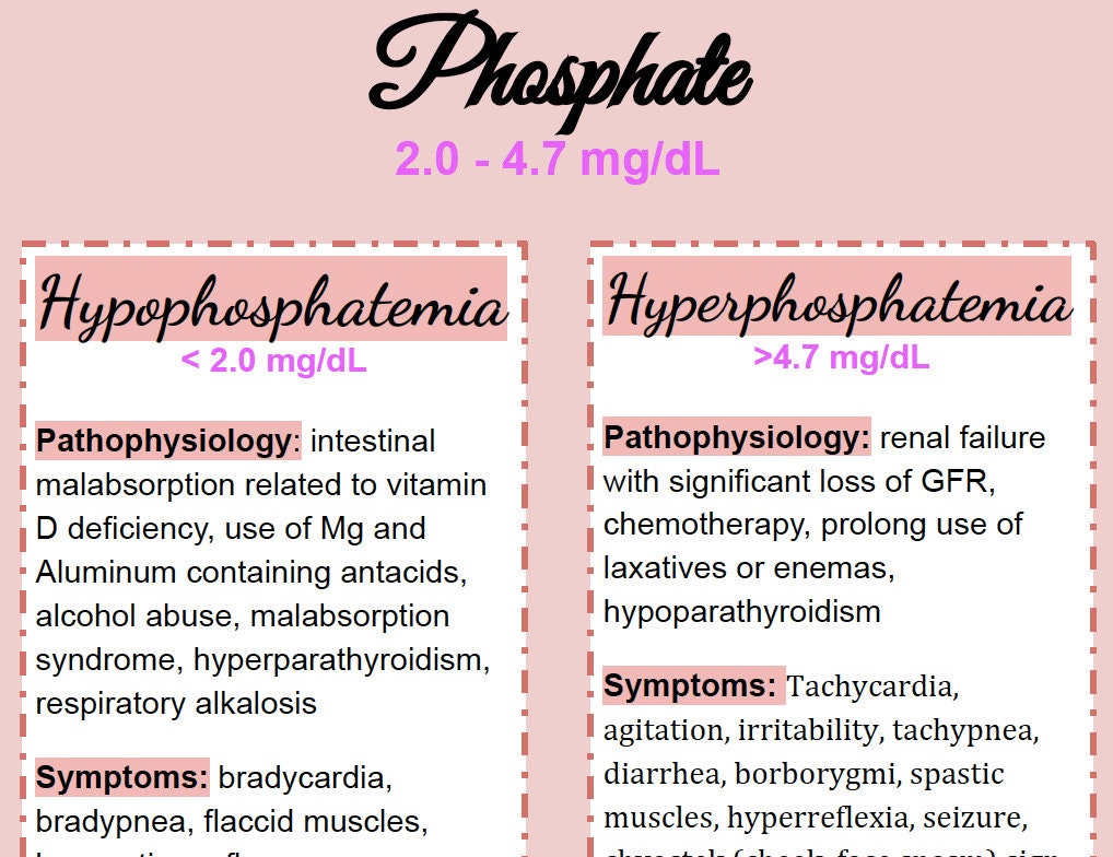 Hyperphosphatemia Mnemonic