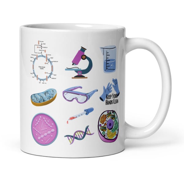Biochemistry Gift - 60+ Gift Ideas for 2024