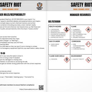 OSHA Hazcom Safety Program: Training Games, Checklist (PDF Download) - Etsy