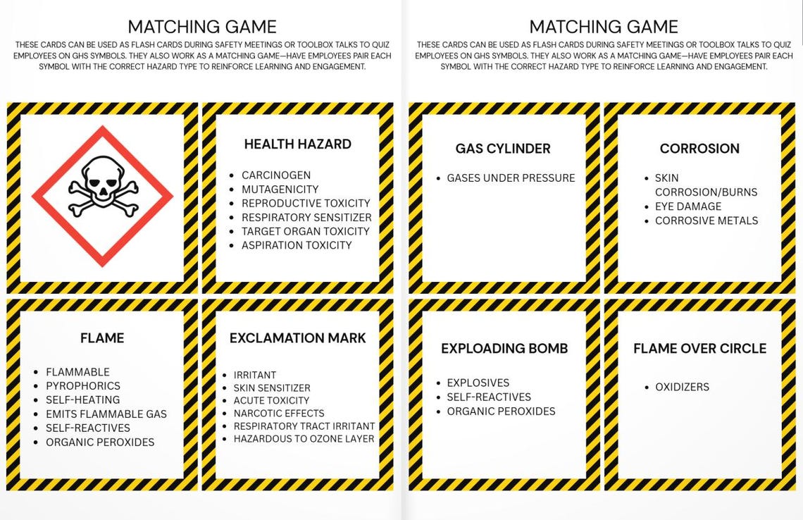 OSHA Hazcom Safety Program: Training Games, Checklist (PDF Download) - Etsy