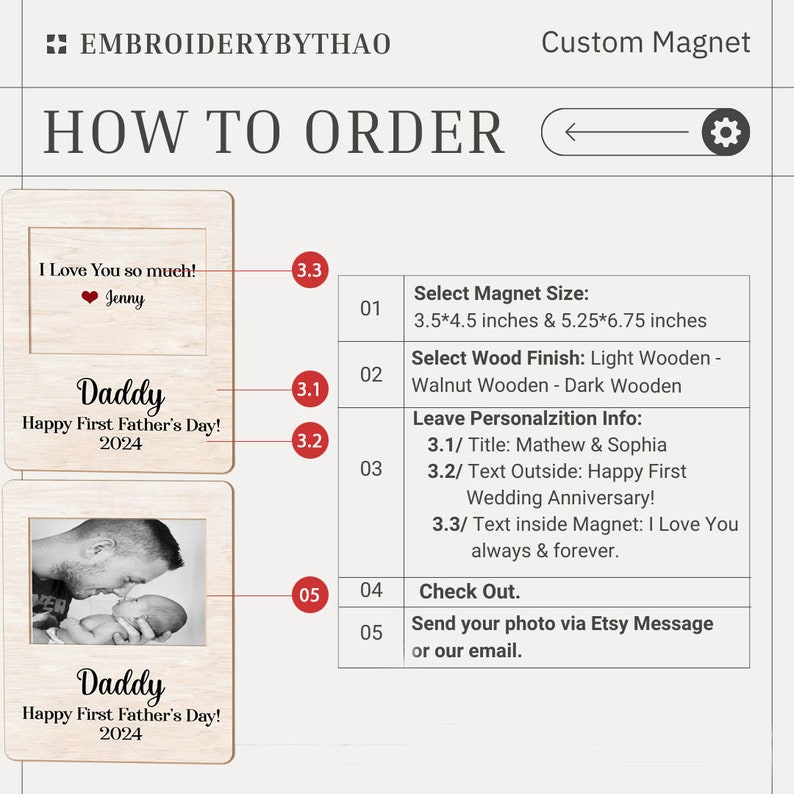 Personalised Father's Day Photo Frame, Father's Day Photo Magnet ...