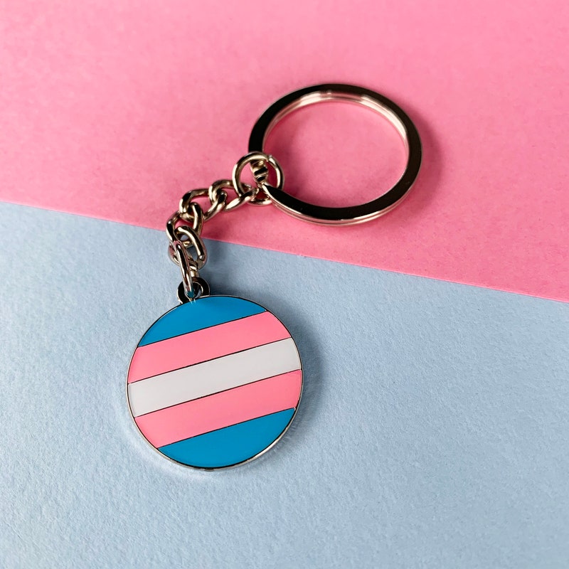 Trans Inclusive Lesbian - Etsy UK