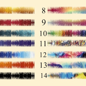 Personalized Soundwave Art Soundwave Print Voice Recording - Etsy