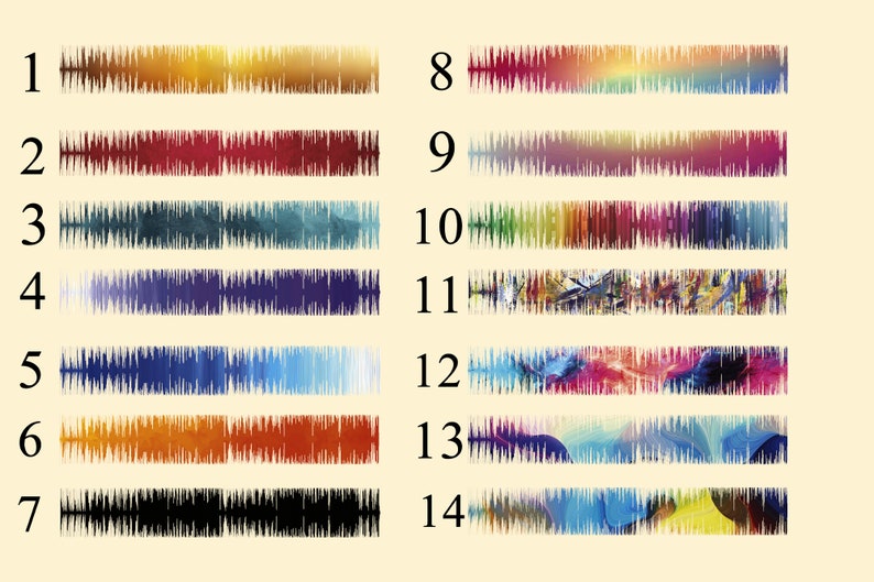 Personalized Soundwave Art Soundwave Print Voice Recording - Etsy