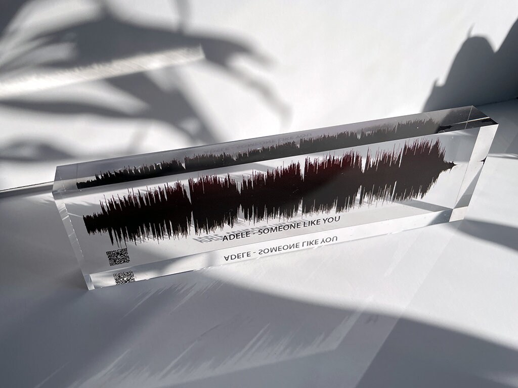 Custom Soundwave Art | Soundwave Print | Voice Recording Gift ...